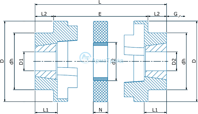 Муфта вала ATGC